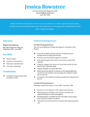 Professional Adjustment - Professional journals advertise positions ...