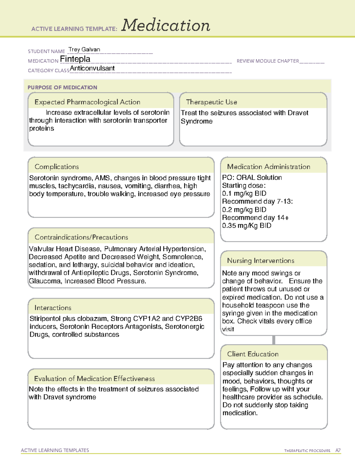 Fintepla - Medication - ACTIVE LEARNING TEMPLATES THERAPEUTIC PROCEDURE ...