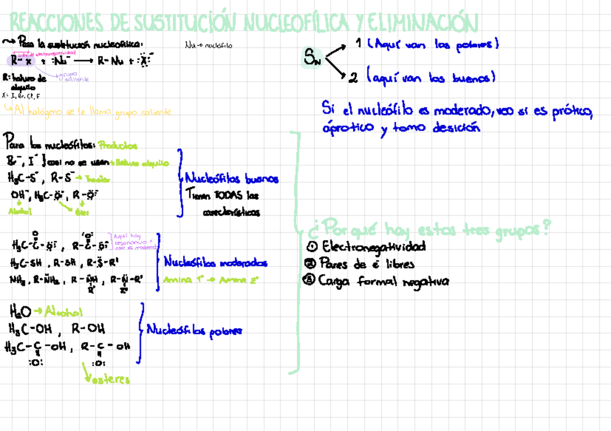 SN1, SN2 y Eliminación - REACCIONESDESUSTITUCIOÑNUCLEOFILKAYEHMINACION ...