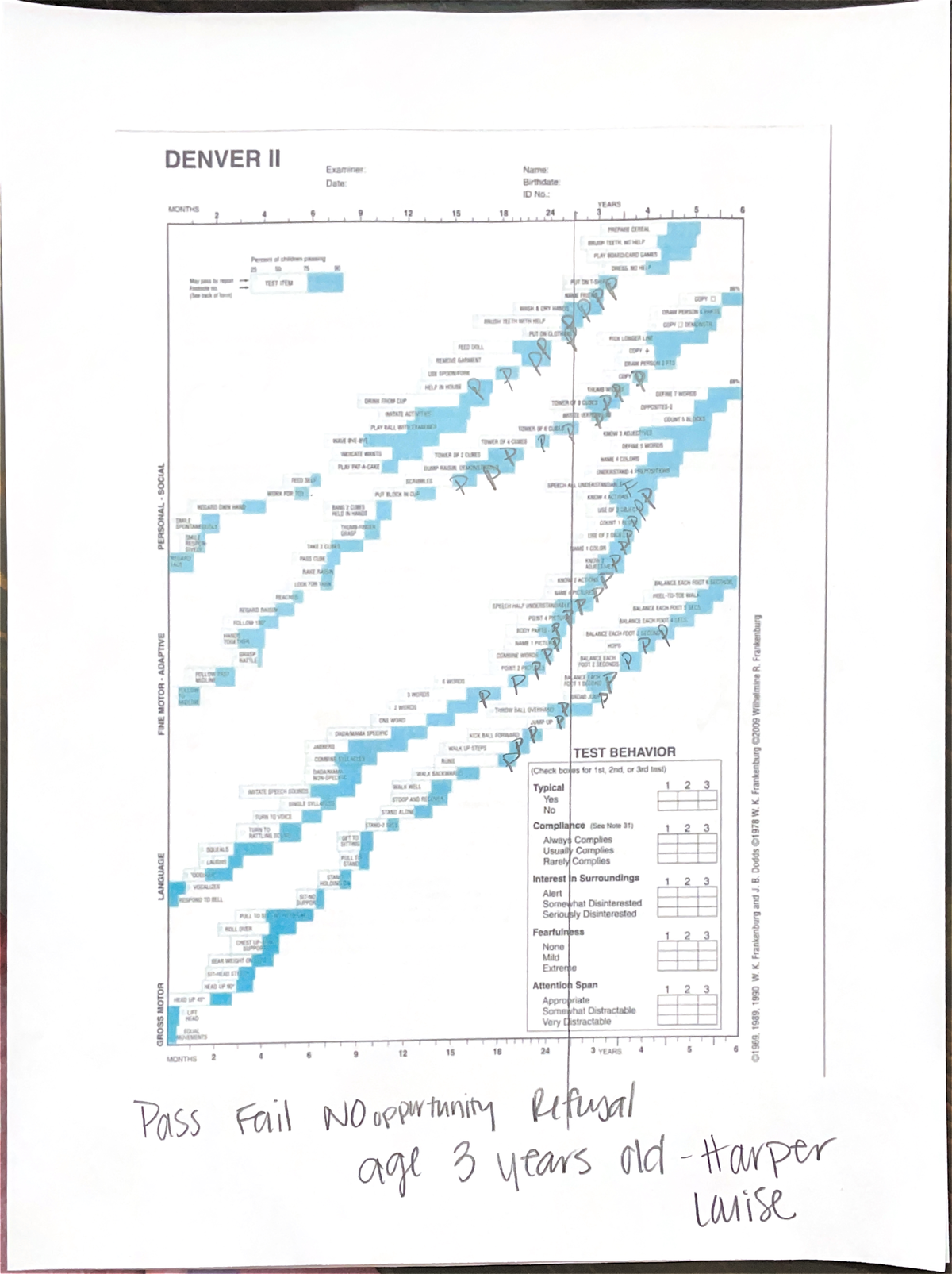 Denver developmental - BI242-E2 - Studocu