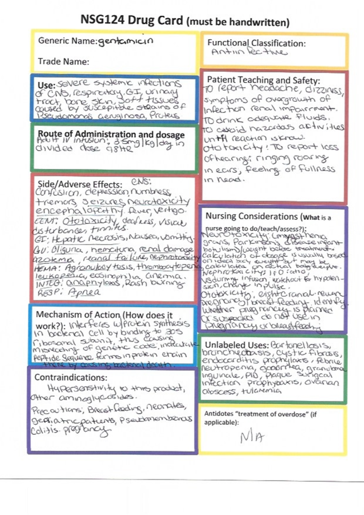 Drug Cards Week 5 - NSG 124 - StuDocu