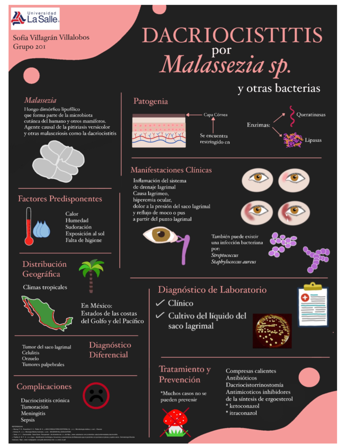 Dacriocistitis - gsdfxcgvlbñnjiuytjcfgv biuygftvg bnjkhiuygvbnjjuyvghb ...