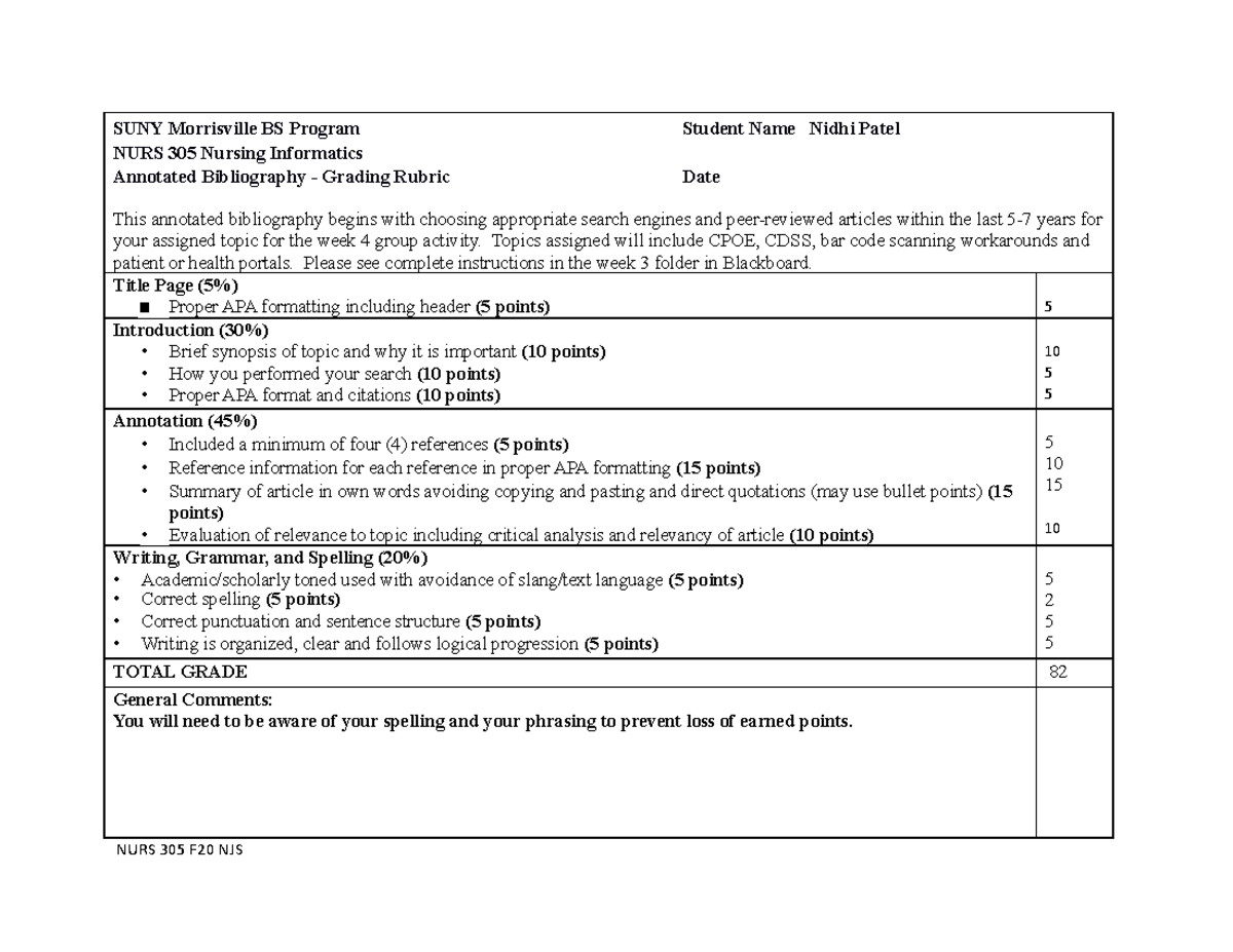 Annotated Bibliography rubric (5) Patel - SUNY Morrisville BS Program ...