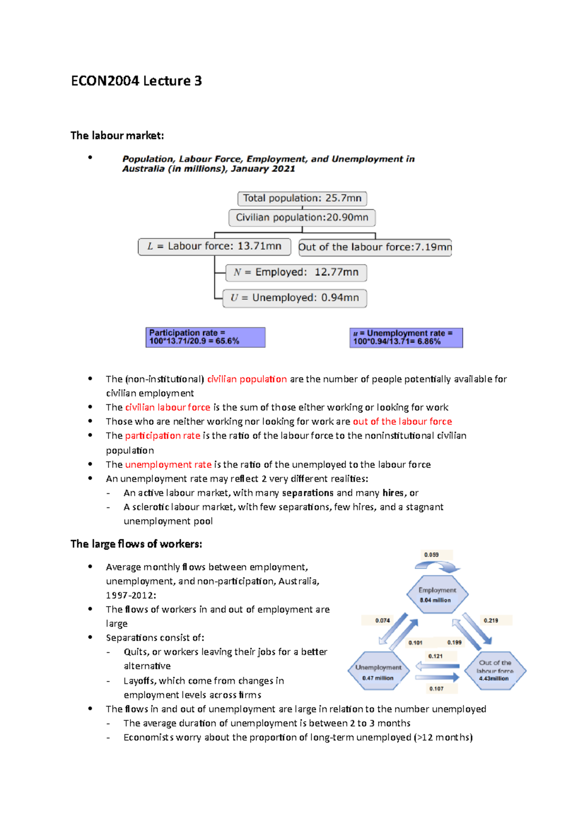 ECON2004 Lecture 3 Notes Semester 1 2021 - ECON2004 Lecture 3 The ...