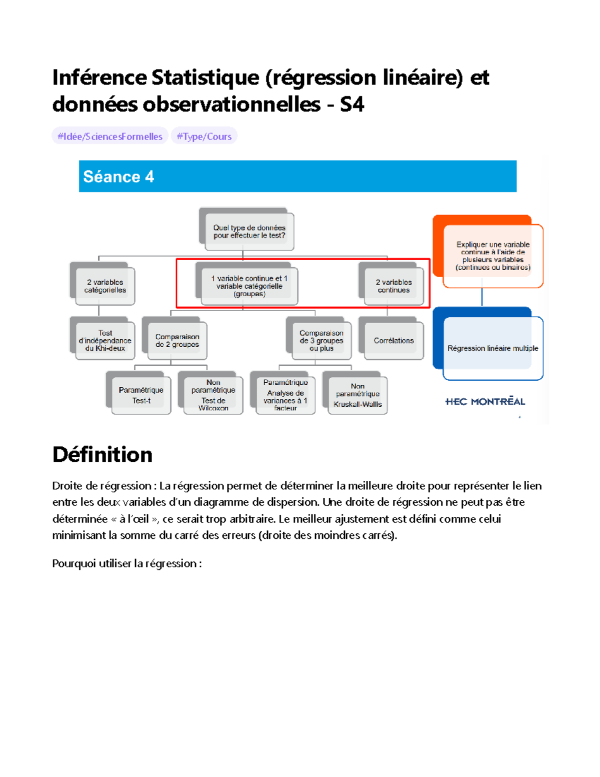 Inférence Statistique (régression linéaire) et données ...