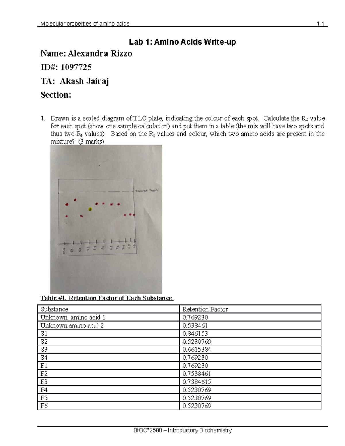 Amino Acid Lab Write-up - Lab 1: Amino Acids Write-up Name: Alexandra ...
