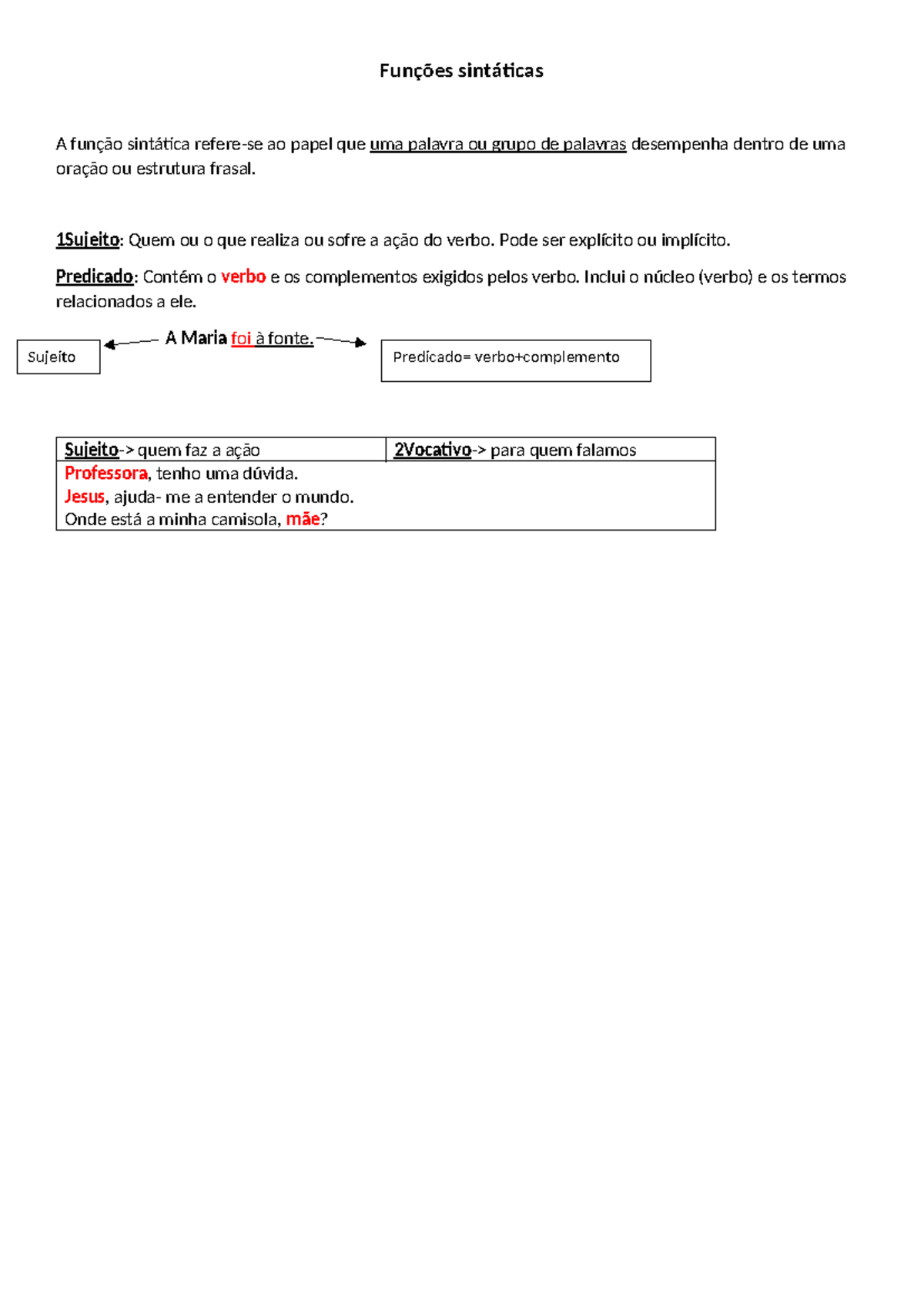 Funções sintáticas - Funções sintáticas A função sintática refere-se ao ...