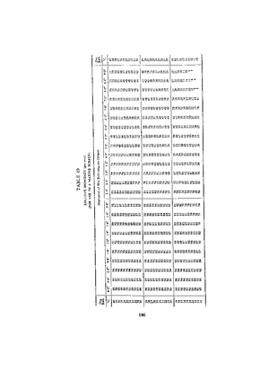 Social sciences history grade 6 lesson 1 27 april - Page 1 of 2 Phoenix ...