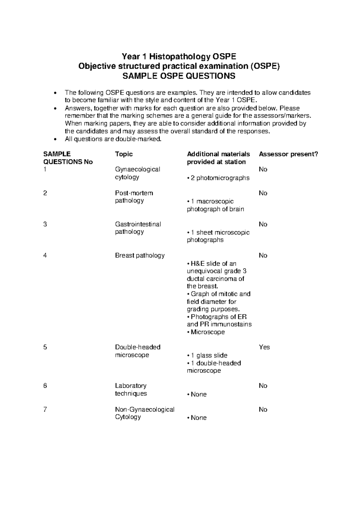 Histopathology Stage A Examination Sample Questions - Year 1 ...