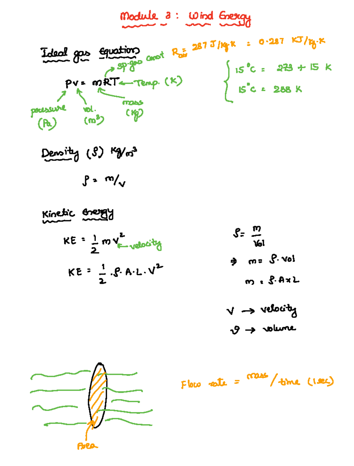 RES WIND Energy System Numericals - Module 3 find Energy Ed got Eggnog ...