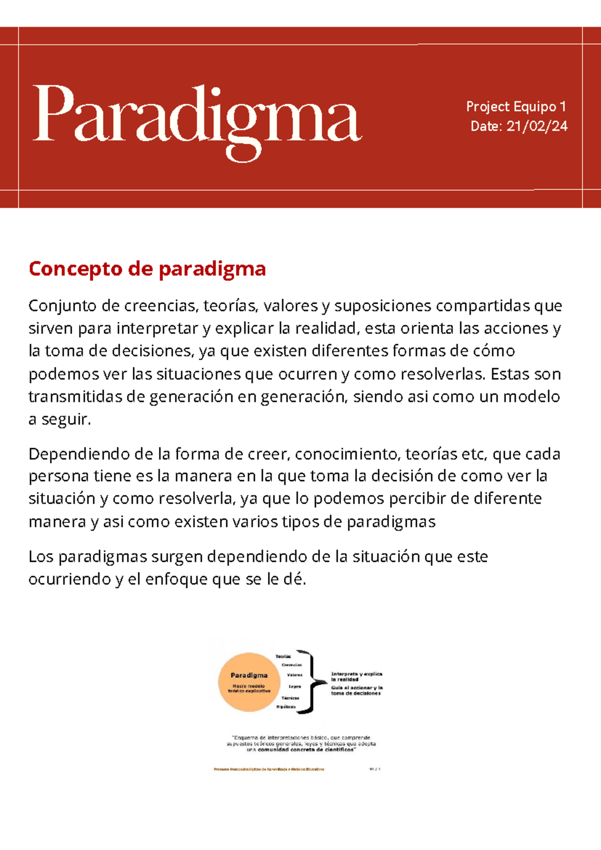 Paradigma - Concepto de paradigma Conjunto de creencias, teorías ...