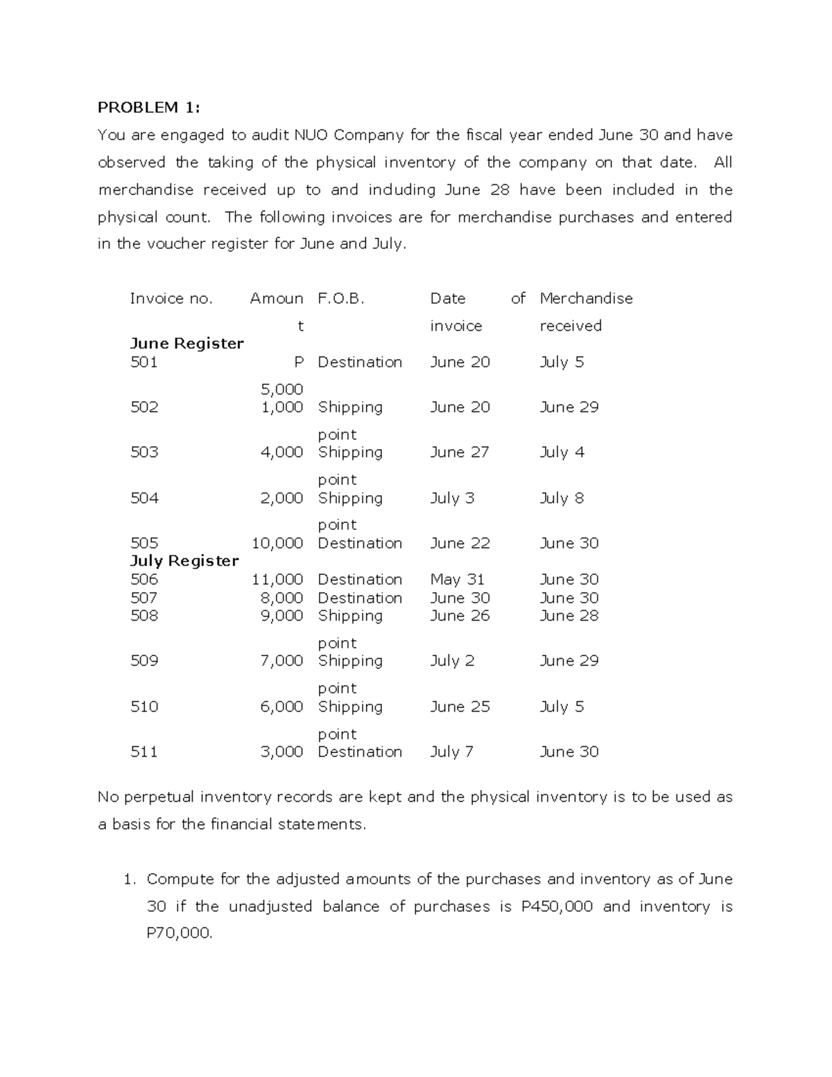 Audit Inventories 2 - it has multiple choice questions - PROBLEM 1: You are engaged to audit NUO ...