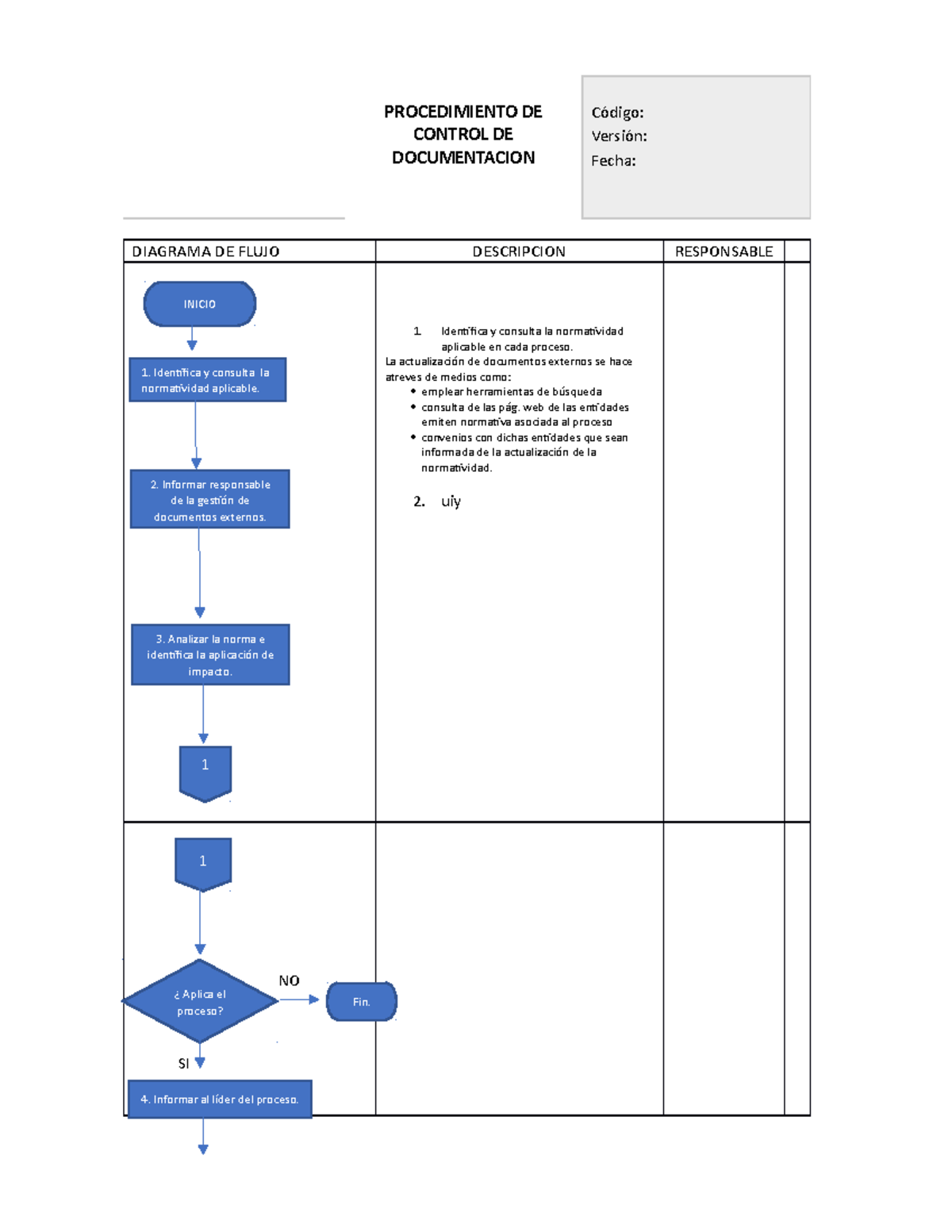 Diagrama DE Flujo 22 - capacidad - PROCEDIMIENTO DE CONTROL DE DOCUMENTACION Código: Versión ...