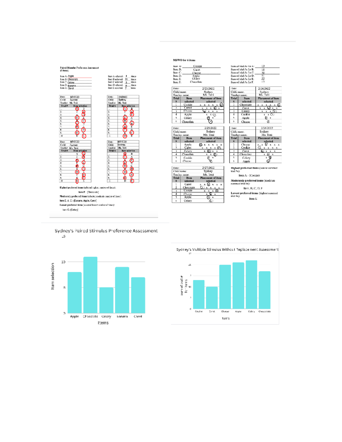 Socsci 2UA3 - Assign. - In the Multiple stimulus without replacemnt ...