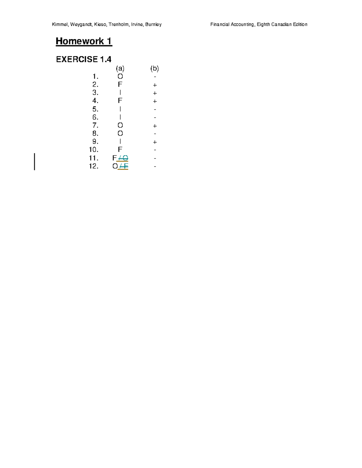Homework 1 - Homework 1 EXERCISE 1. (a) (b) O - F + I + F + I - I - O ...
