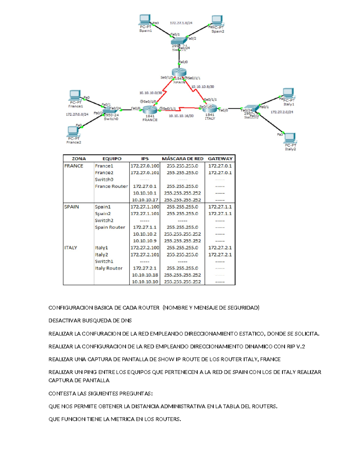 Examen RIP V2 - CONFIGURACION BASICA DE CADA ROUTER (NOMBRE Y MENSAJE DE SEGURIDAD) DESACTIVAR ...