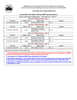 NIS - Computer engineering diploma - Studocu