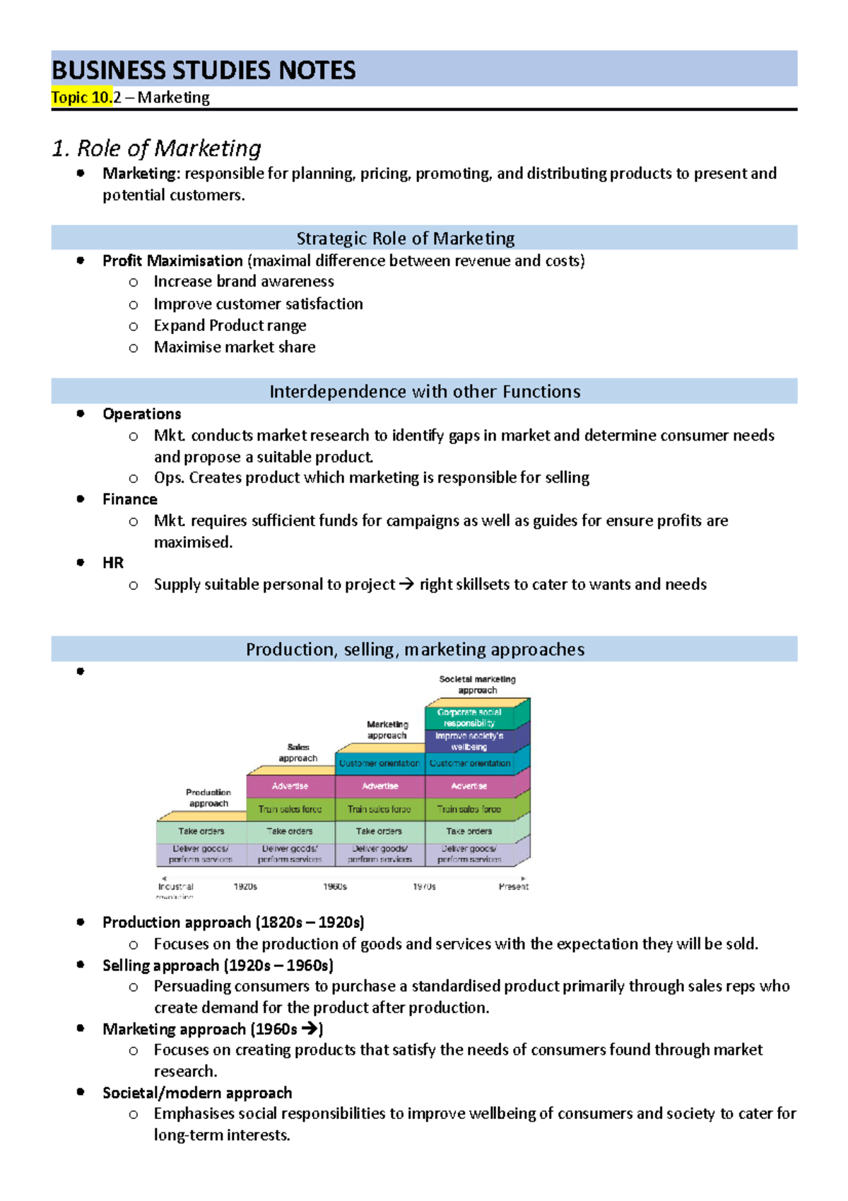 HSC Business Studies Notes - Marketing - BUSINESS STUDIES NOTES Topic ...