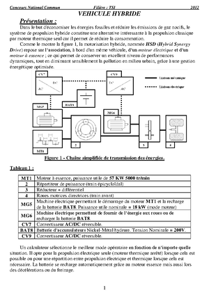 Exercices machine courant continu - 15 exercices corrigés d’Electrotechnique sur la machine à ...