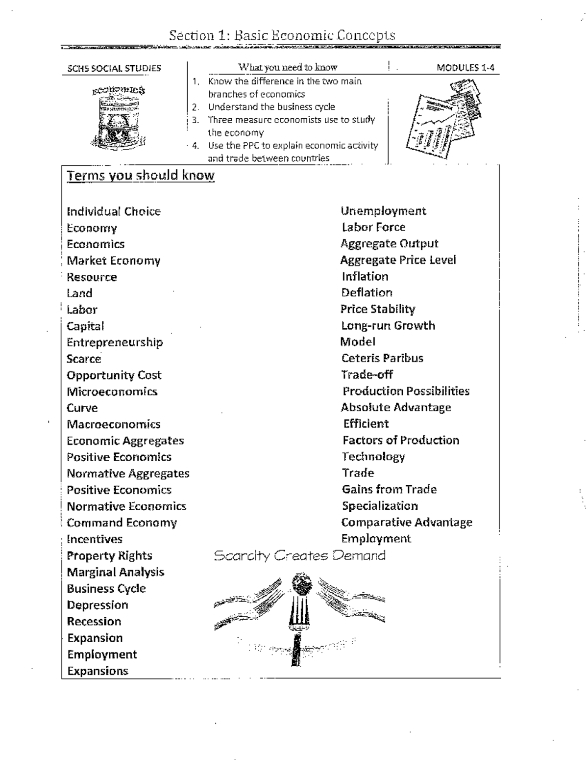 Ap economics section 1 study guide - Section 1: Basic Economic Concepts SCHS SOCIAL STUDIES What ...
