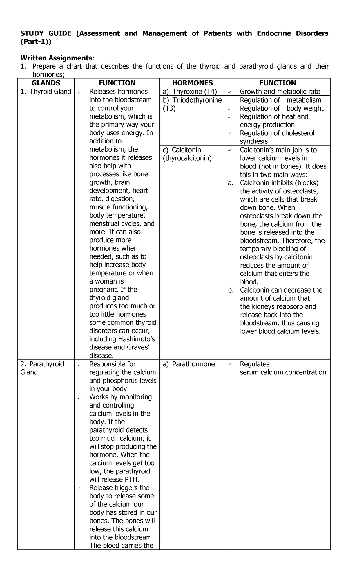 Assessment and Management of Patients with Endocrine Disorders - STUDY ...