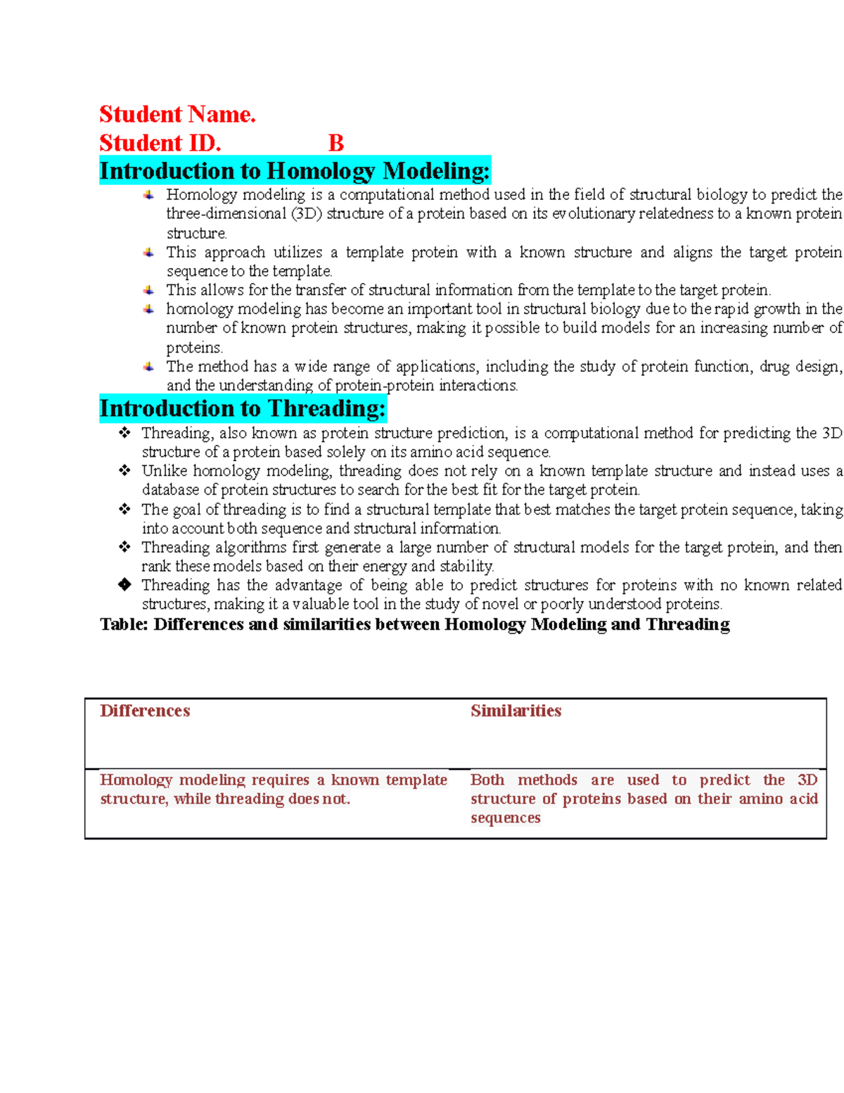 Bif501assignment 2 - Marked Assignment - Student Name. Student ID. B ...