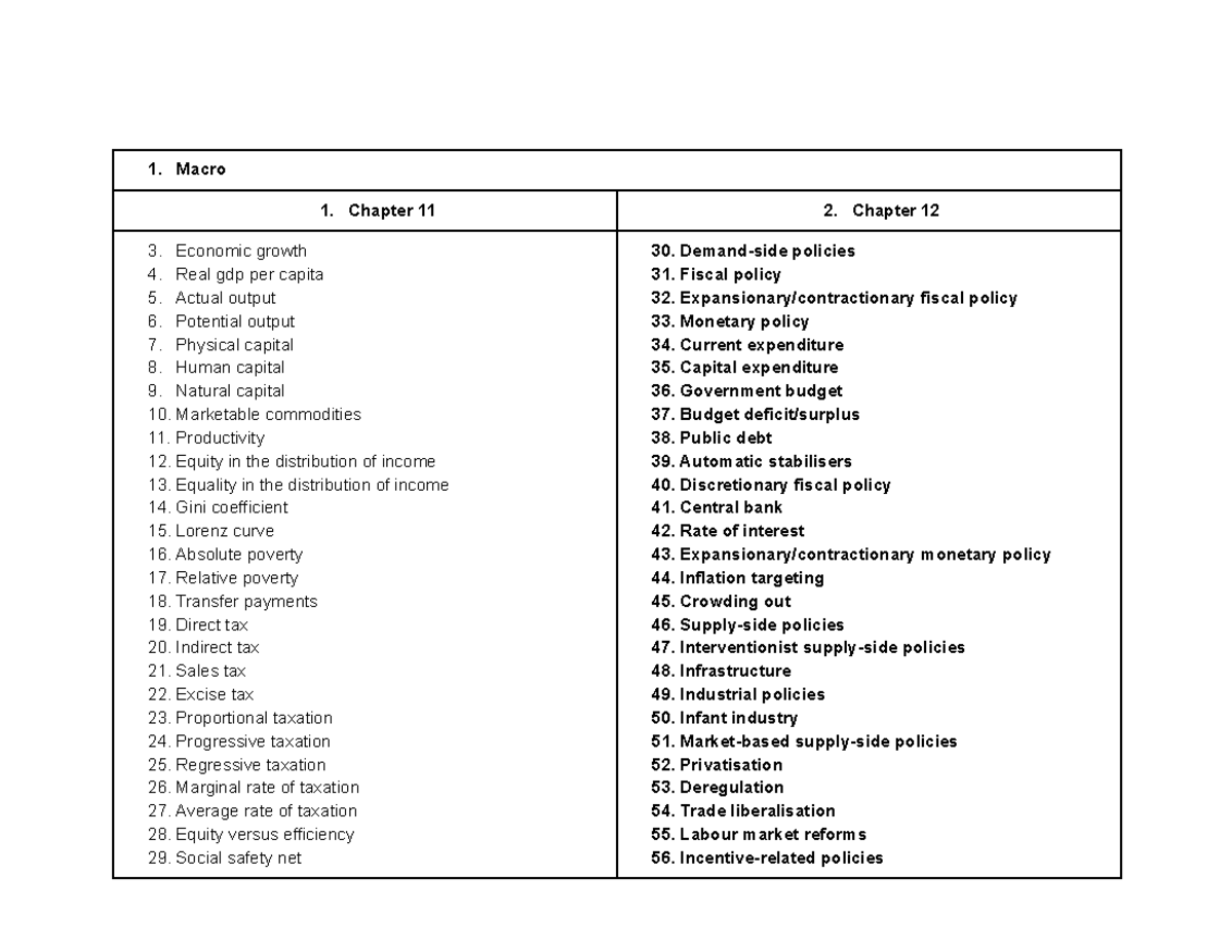 KEY Terms macro 1112 - Lecture Notes - Macro Chapter 11 2. Chapter 12 ...