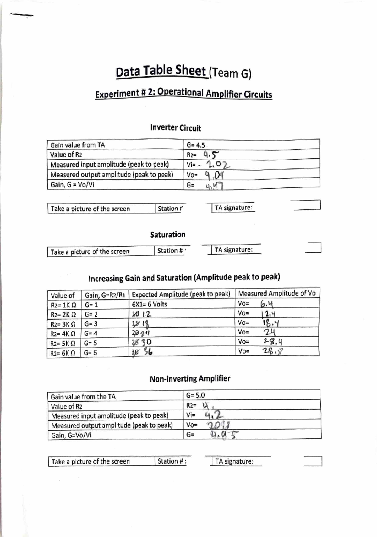 Experiment #2 Data Table Sheet - Data Table Sheet_ (Team G) Experiment # 2:Operational - Studocu