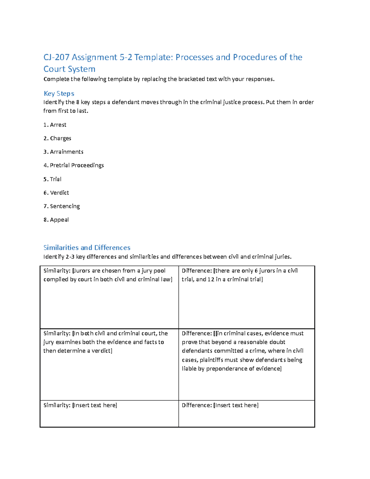 CJ-207 Assignment 5-2 Template - Key Steps Identify the 8 key steps a ...