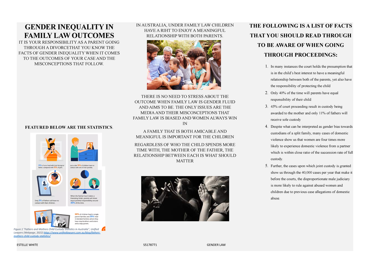 Major Project Poster - S5178771 - GENDER INEQUALITY IN FAMILY LAW ...