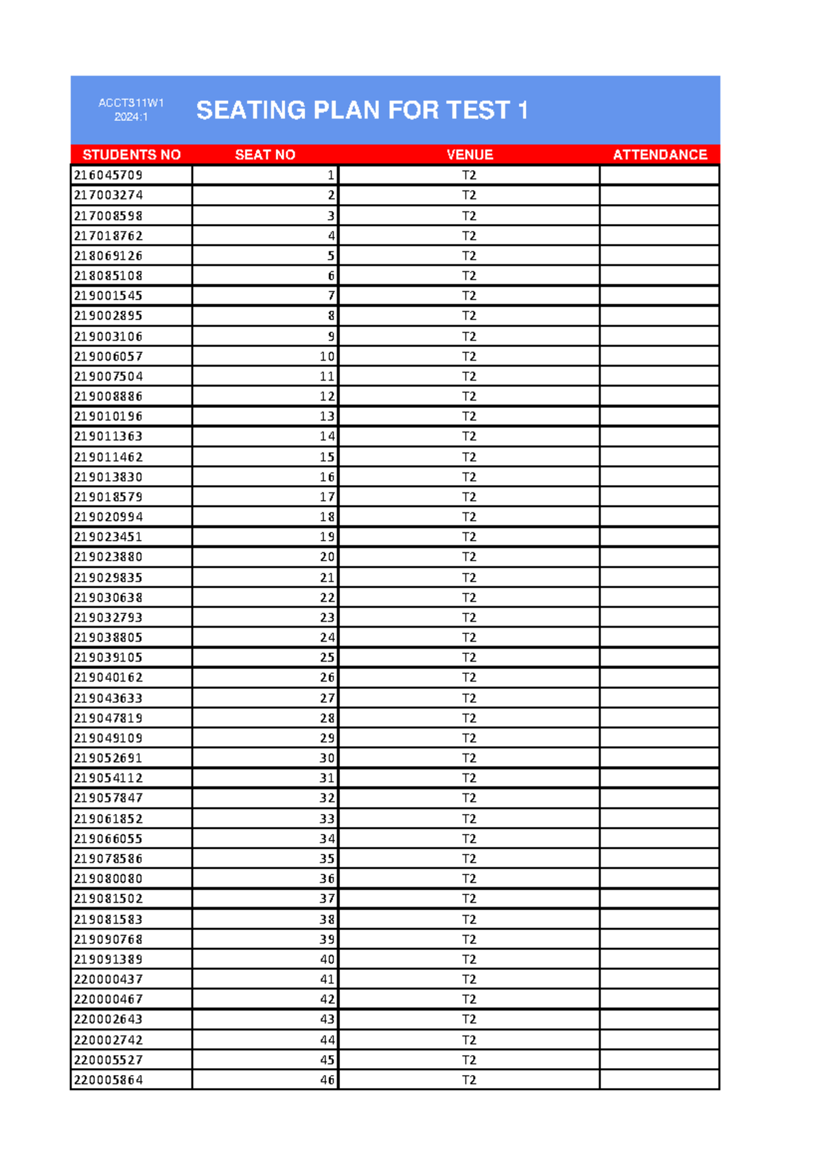 Test 1 Seating Plan - STUDENTS NO SEAT NO VENUE ATTENDANCE 221031493 ...