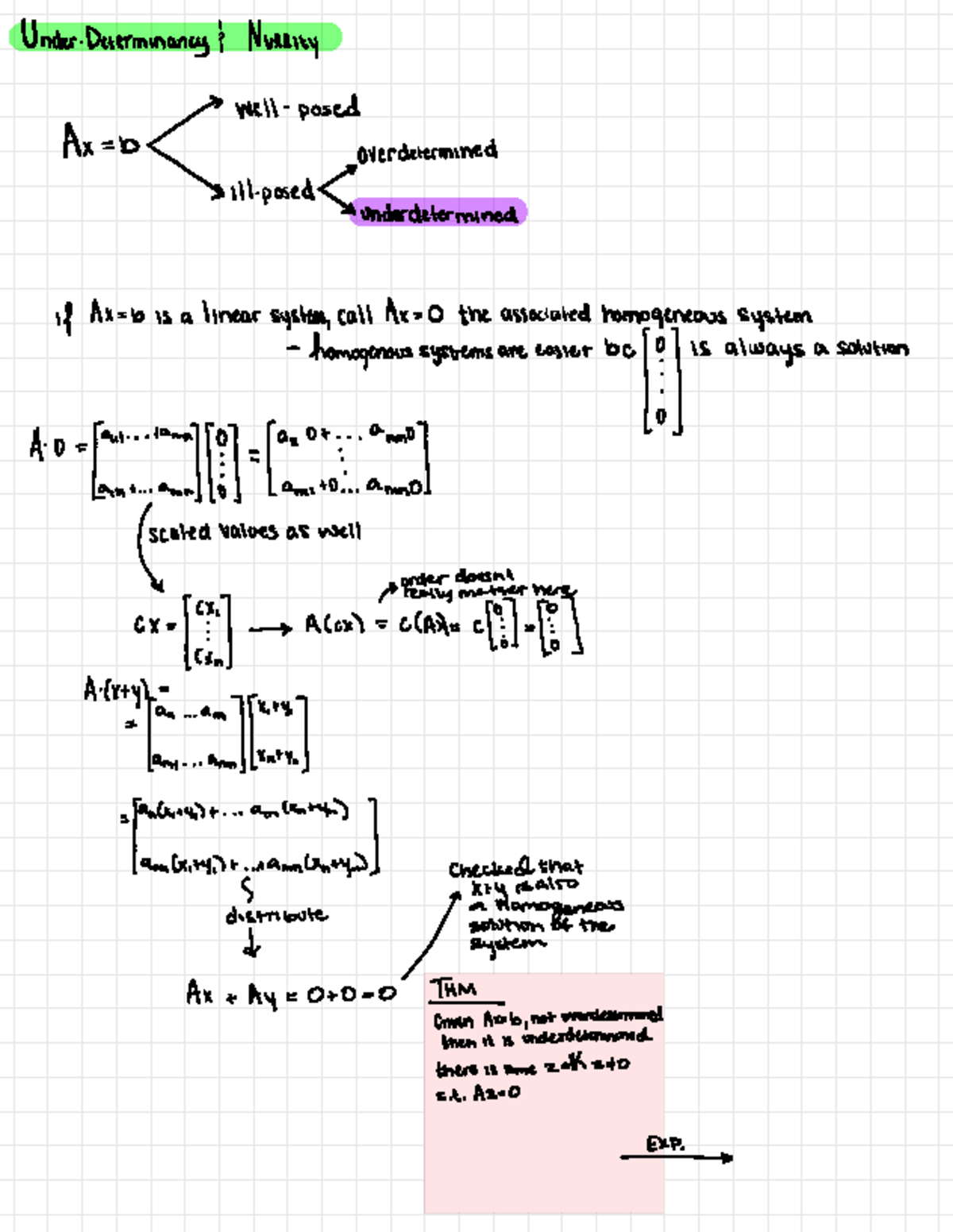 Under-Determinancy and Nullity - Under - Determinacy! Nullity A- = b ...