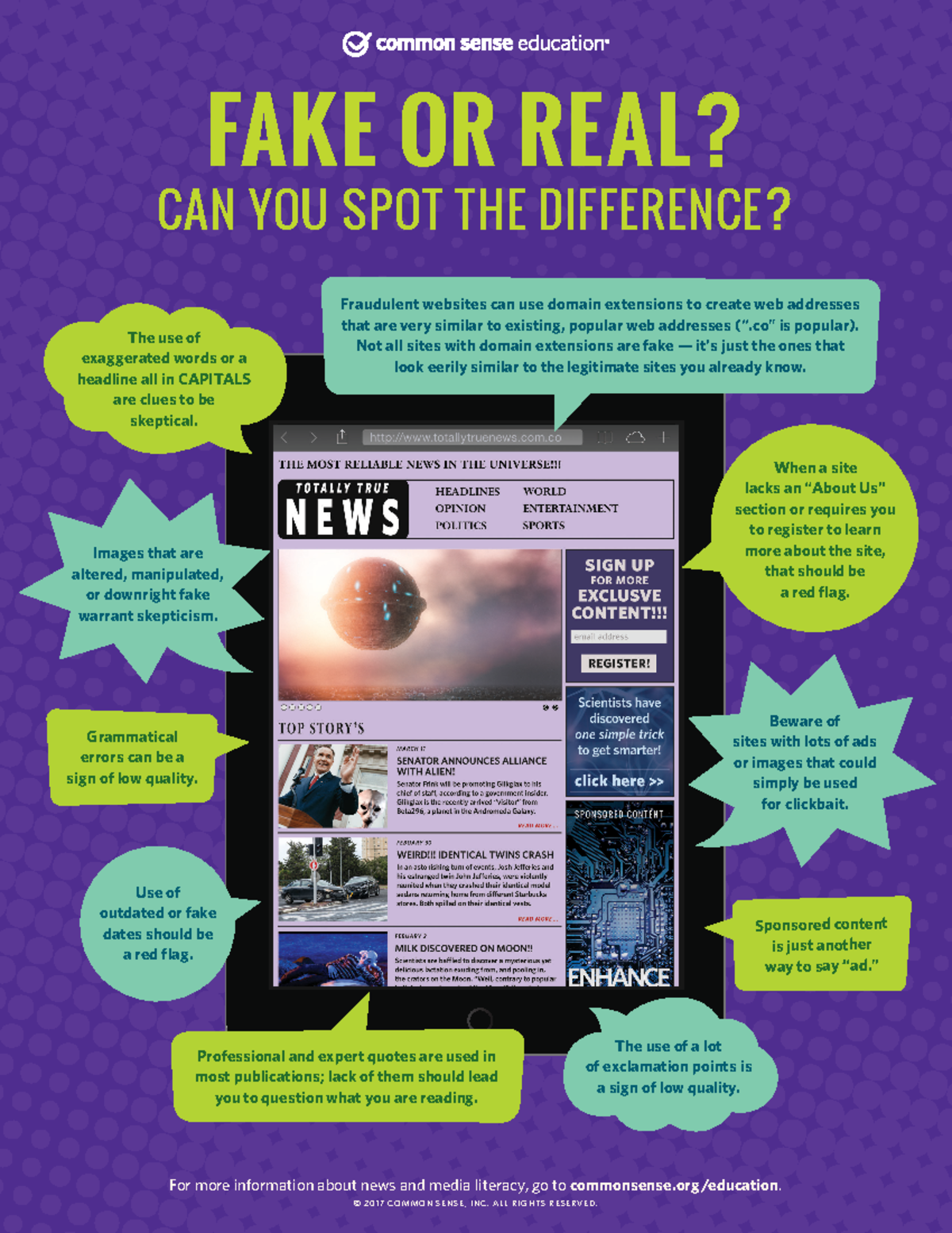 Common Sense Fake or real Handout - Images that are altered ...