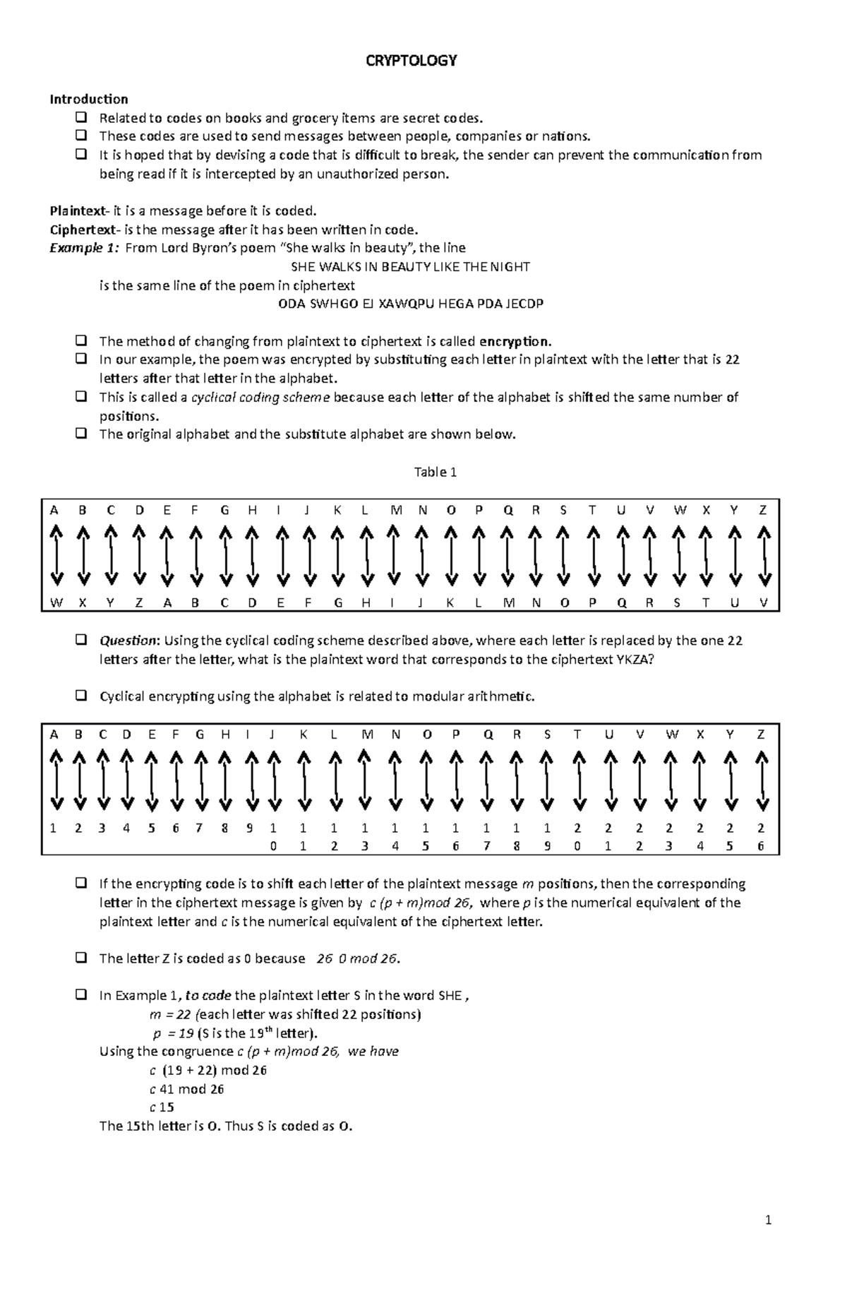Cryptology - notes - CRYPTOLOGY Introduction Related to codes on books ...