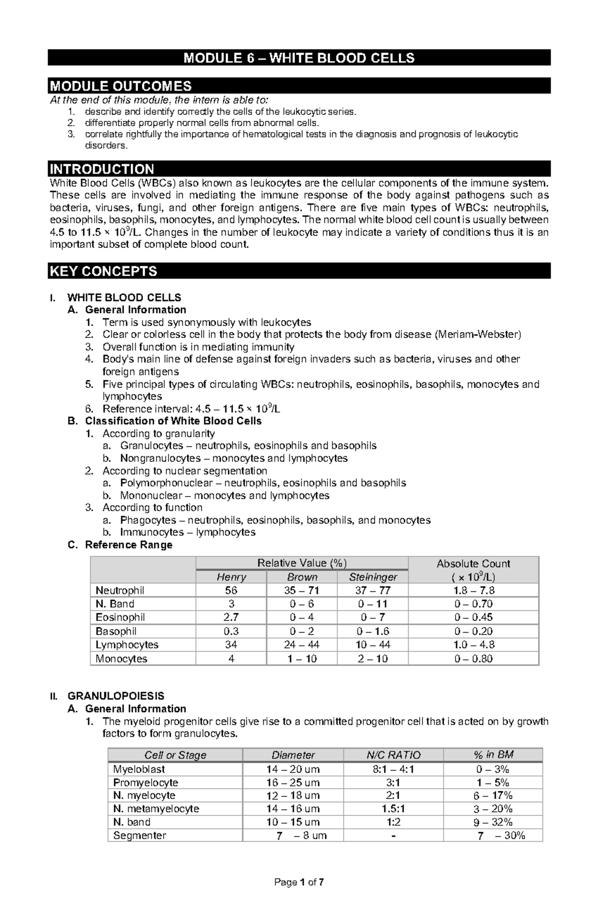 Module-6-Key-Concepts - MODULE 6 3 WHITE BLOOD CELLS MODULE OUTCOMES At ...