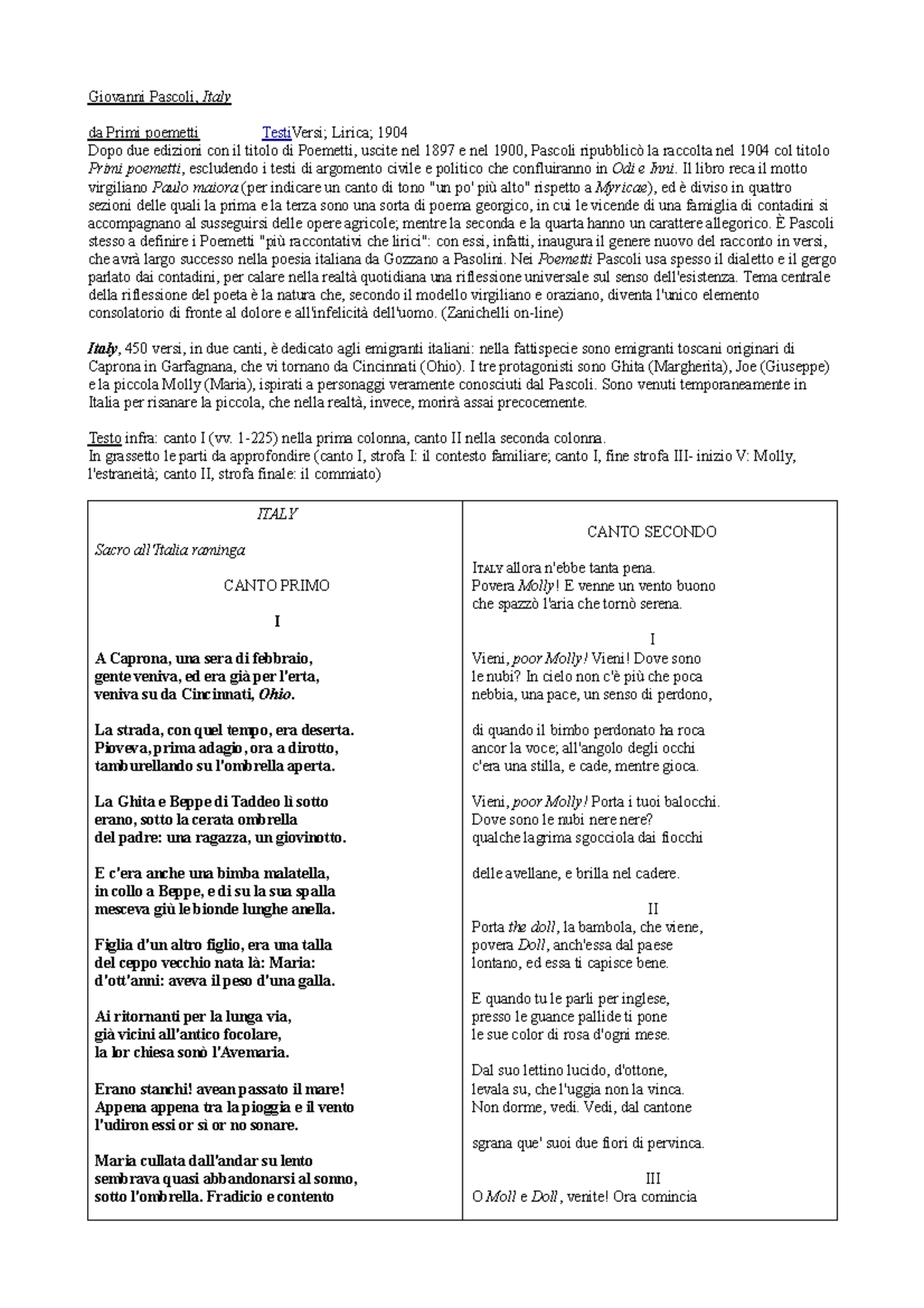 Pascoli - Italy - Giovanni Pascoli, Italy da Primi poemetti TestiVersi ...