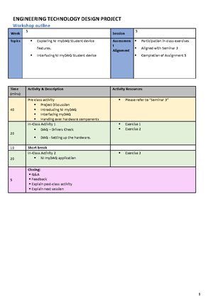Workshop Session 2 - Engineering Technology Design Project - ENGINEERING TECHNOLOGY DESIGN ...