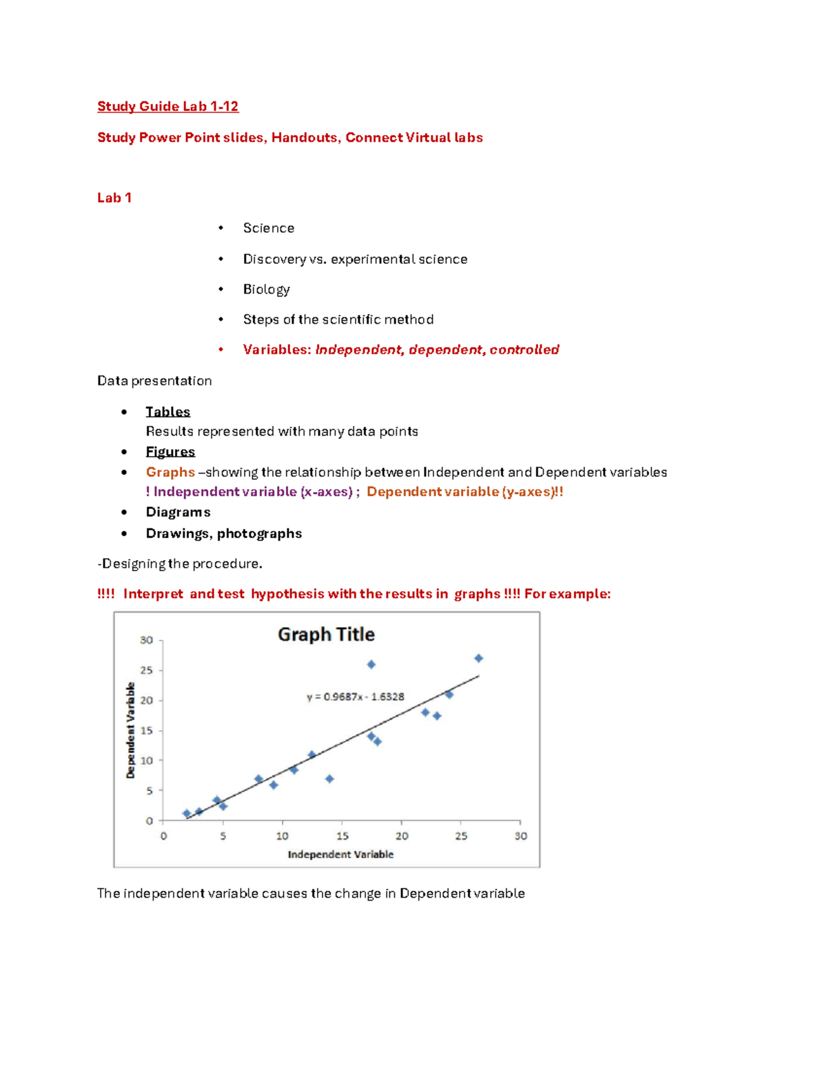 Lab 1-12 Study Guide - Practice for Final Lab Practical - Study Guide ...