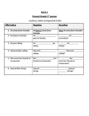 Assignment 2- revised for resubmission - Cambridge ESOL CELTA ...