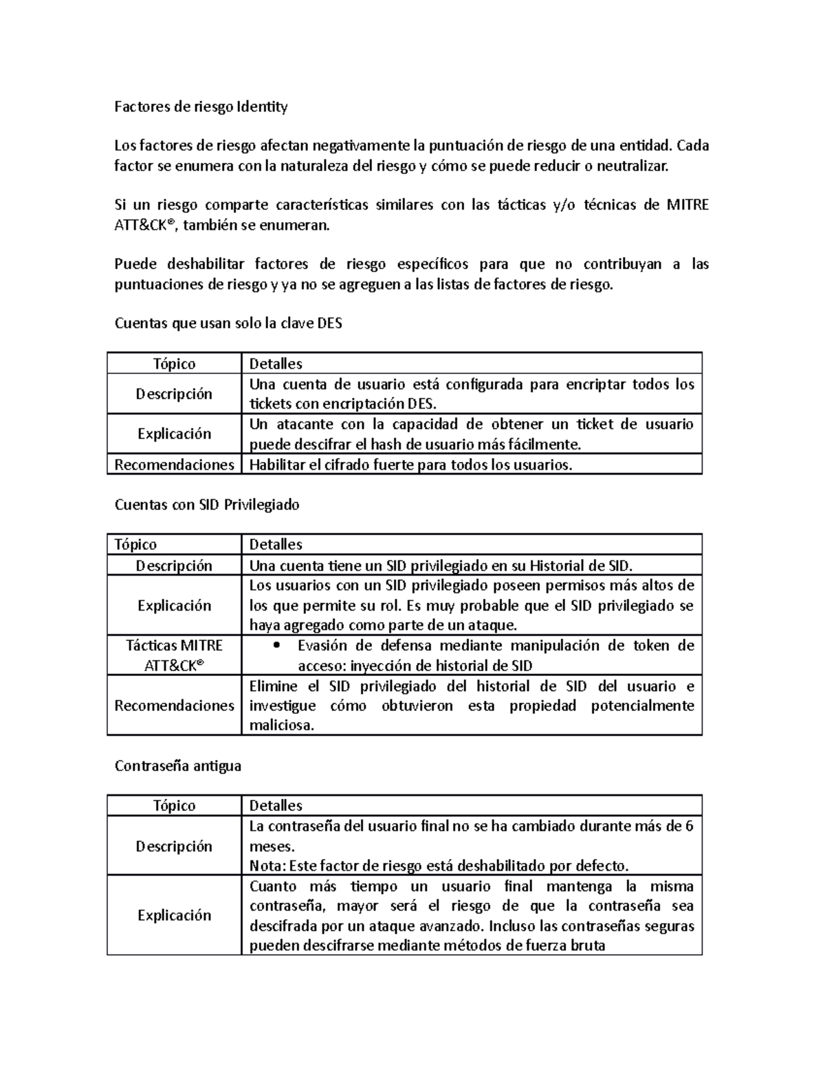 Factores de riesgo identity Falcon - Factores de riesgo Identity Los ...