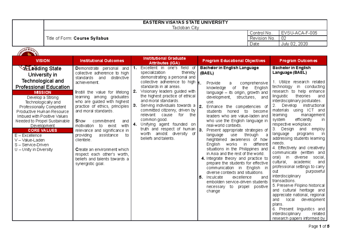Fitness Training Syllabus Latest - VISION Institutional Outcomes ...