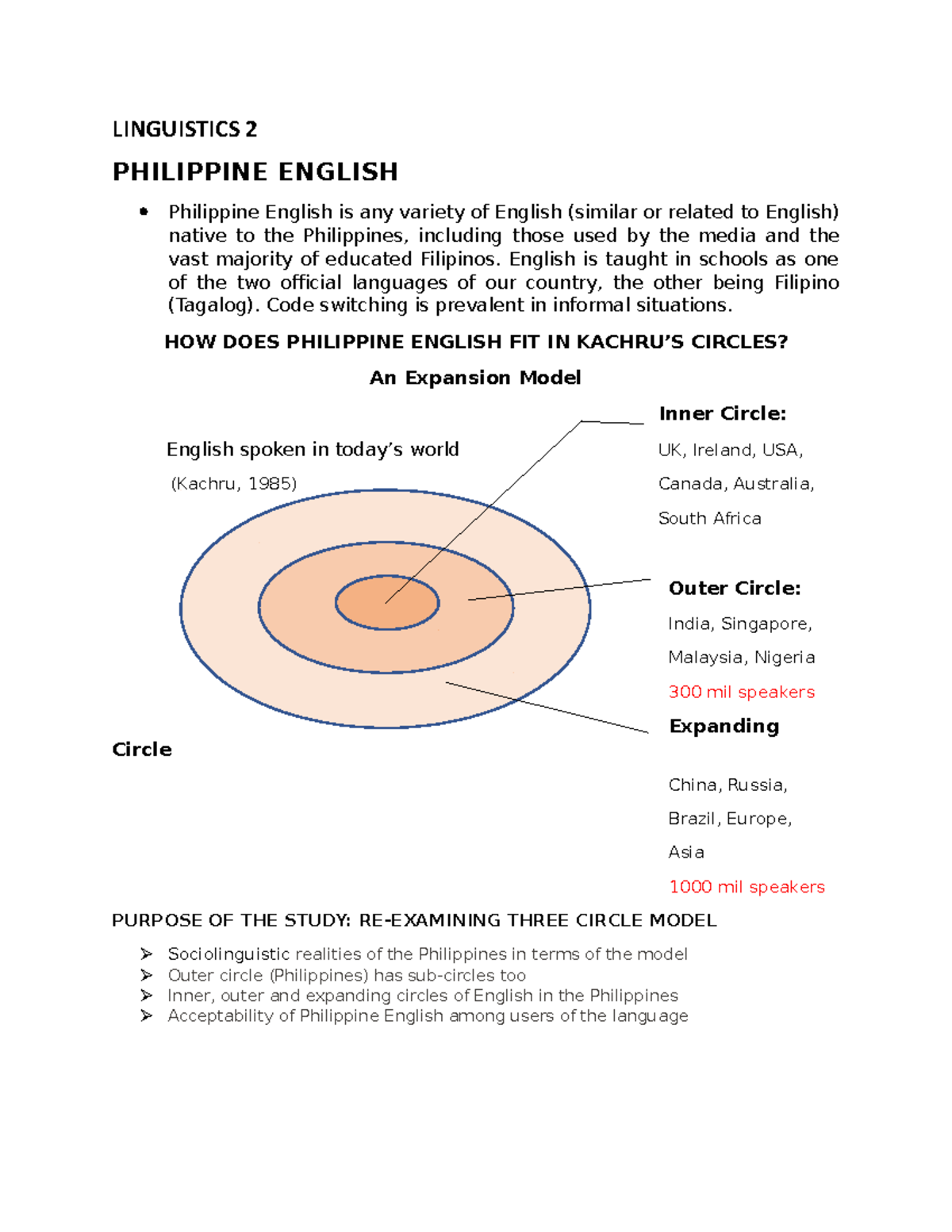 Linguistics 2 Philippine English - LINGUISTICS 2 PHILIPPINE ENGLISH ...