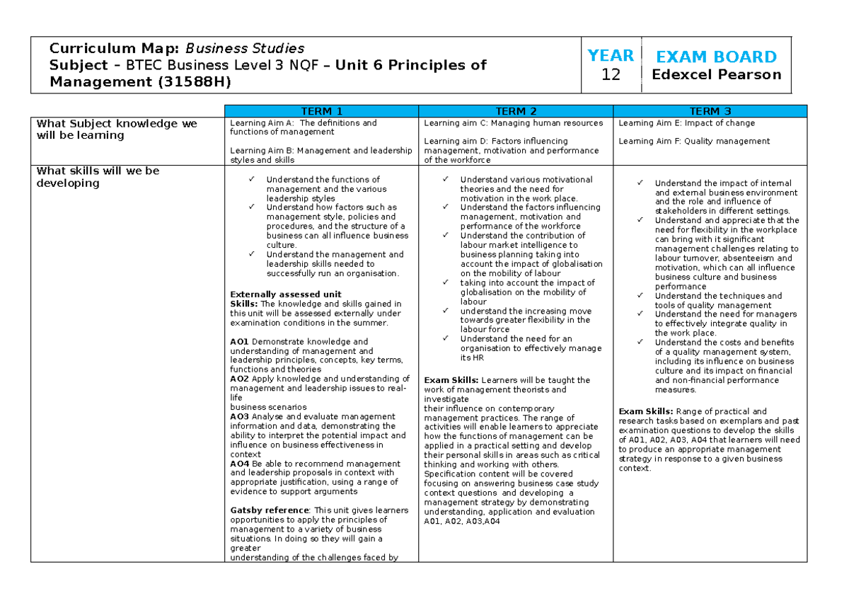 BTEC Business Unit 6 Principles of Managment curriculum map ...