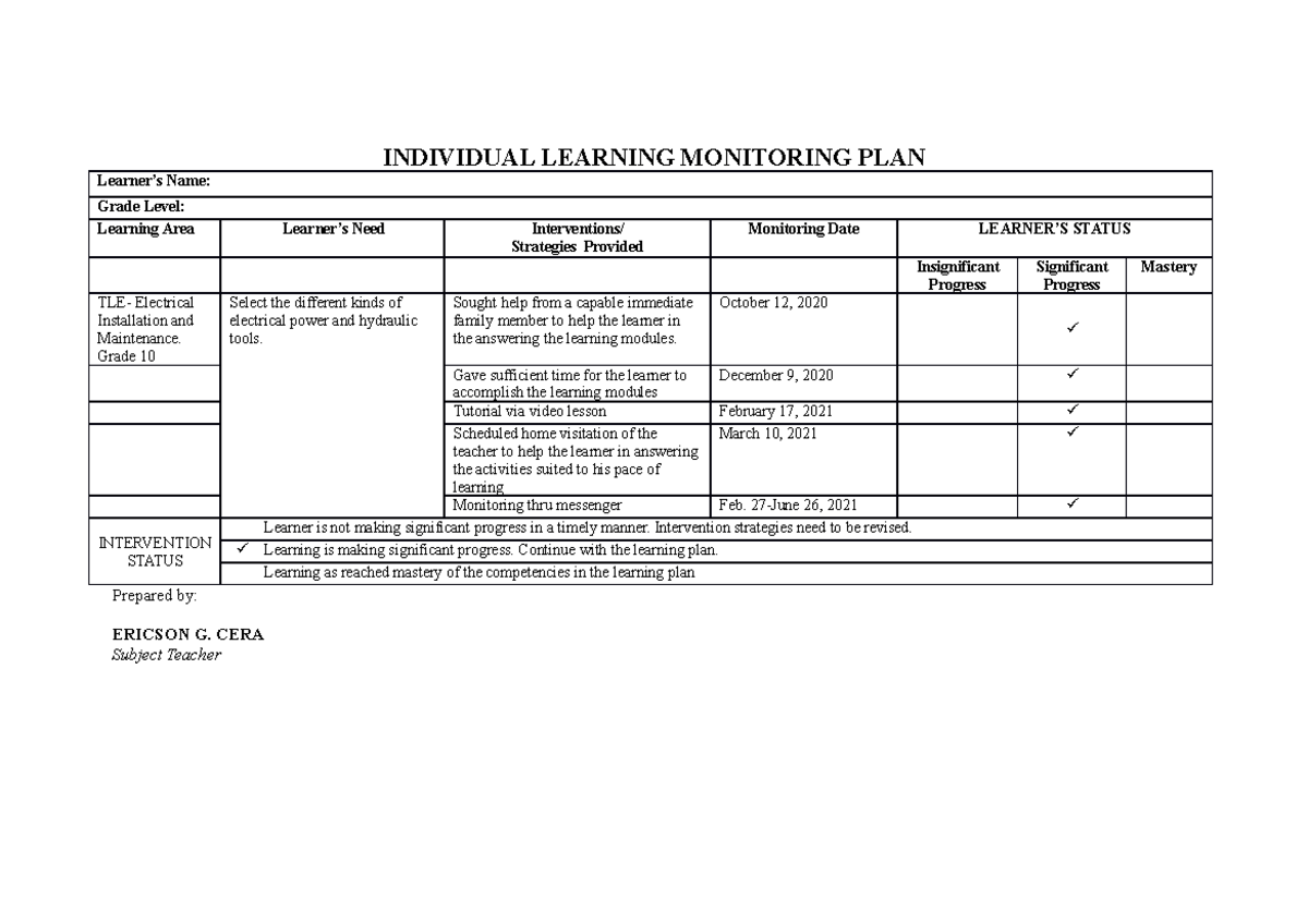 Individual- Monitoring - INDIVIDUAL LEARNING MONITORING PLAN Learner’s ...
