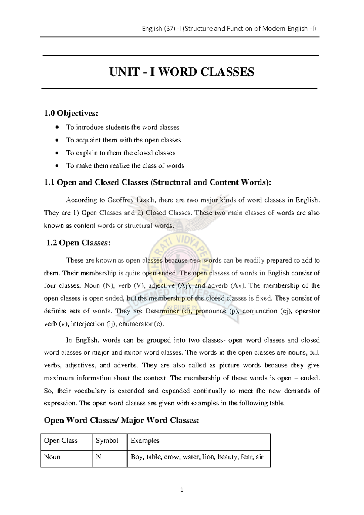 A515 English (S7) -I (Structure and Function of Modern English -I ...
