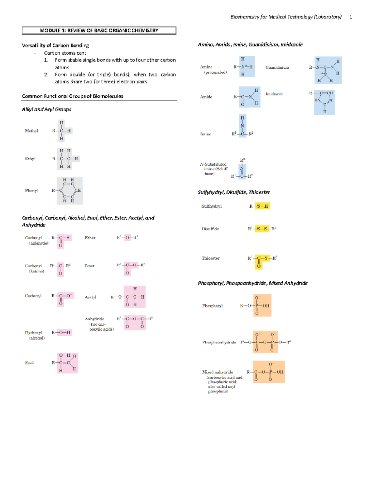 Biochem Lab Module 01 Review of Basic Organic Chemistry - Nursing - Studocu