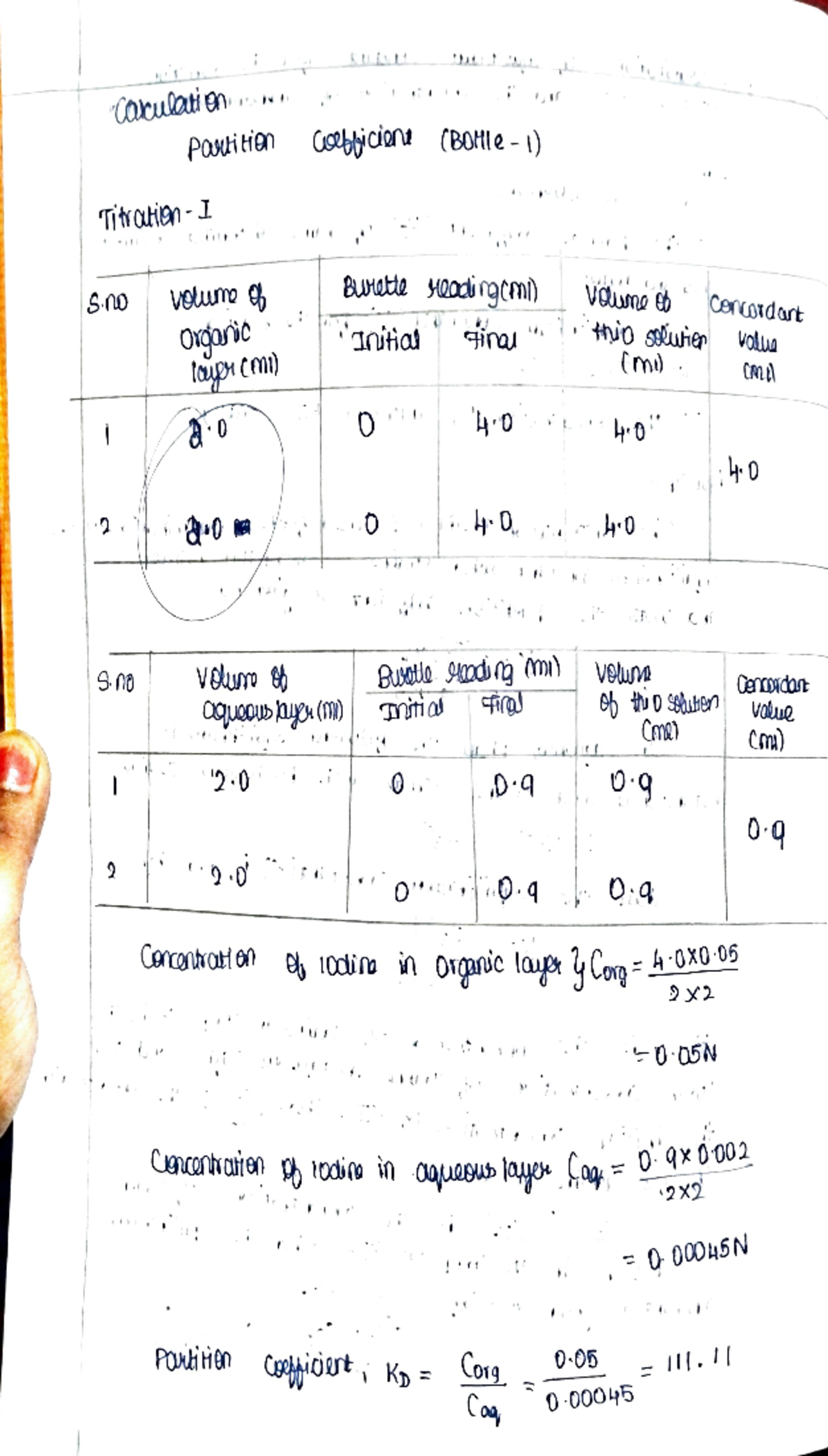 Ex 1 Calculation - Partion coefficient practical - aruatien Poitin ...