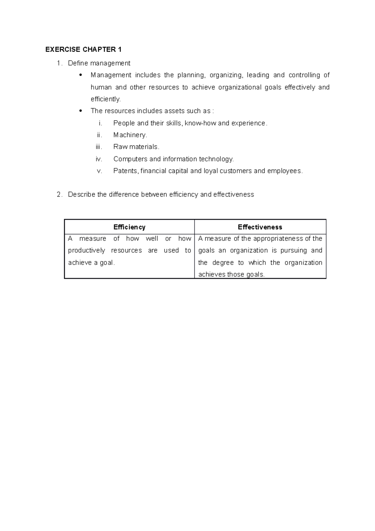 Exercise Chapter 1 - example - EXERCISE CHAPTER 1 Define management ...