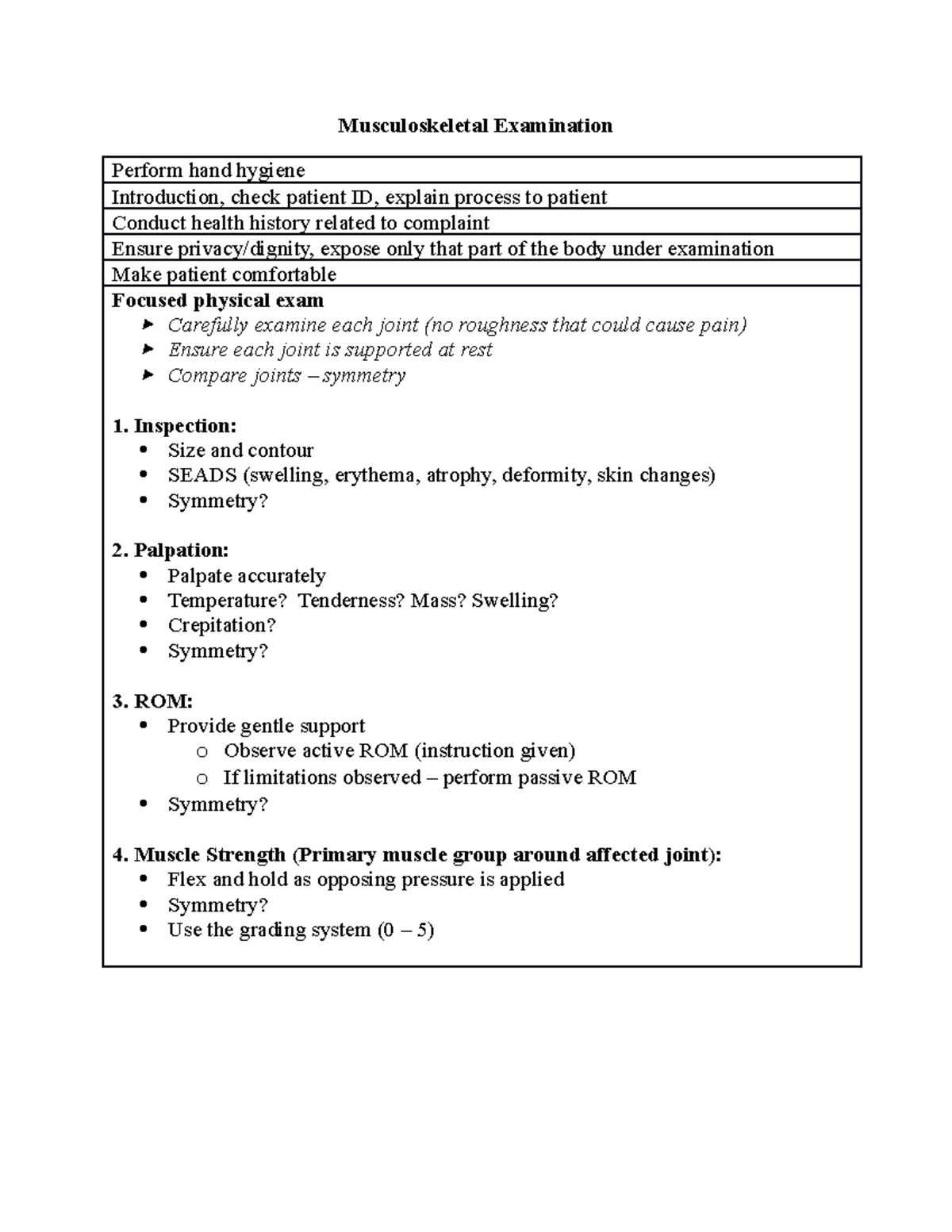 Week 9 - MSK Examination Checklist - Musculoskeletal Examination ...