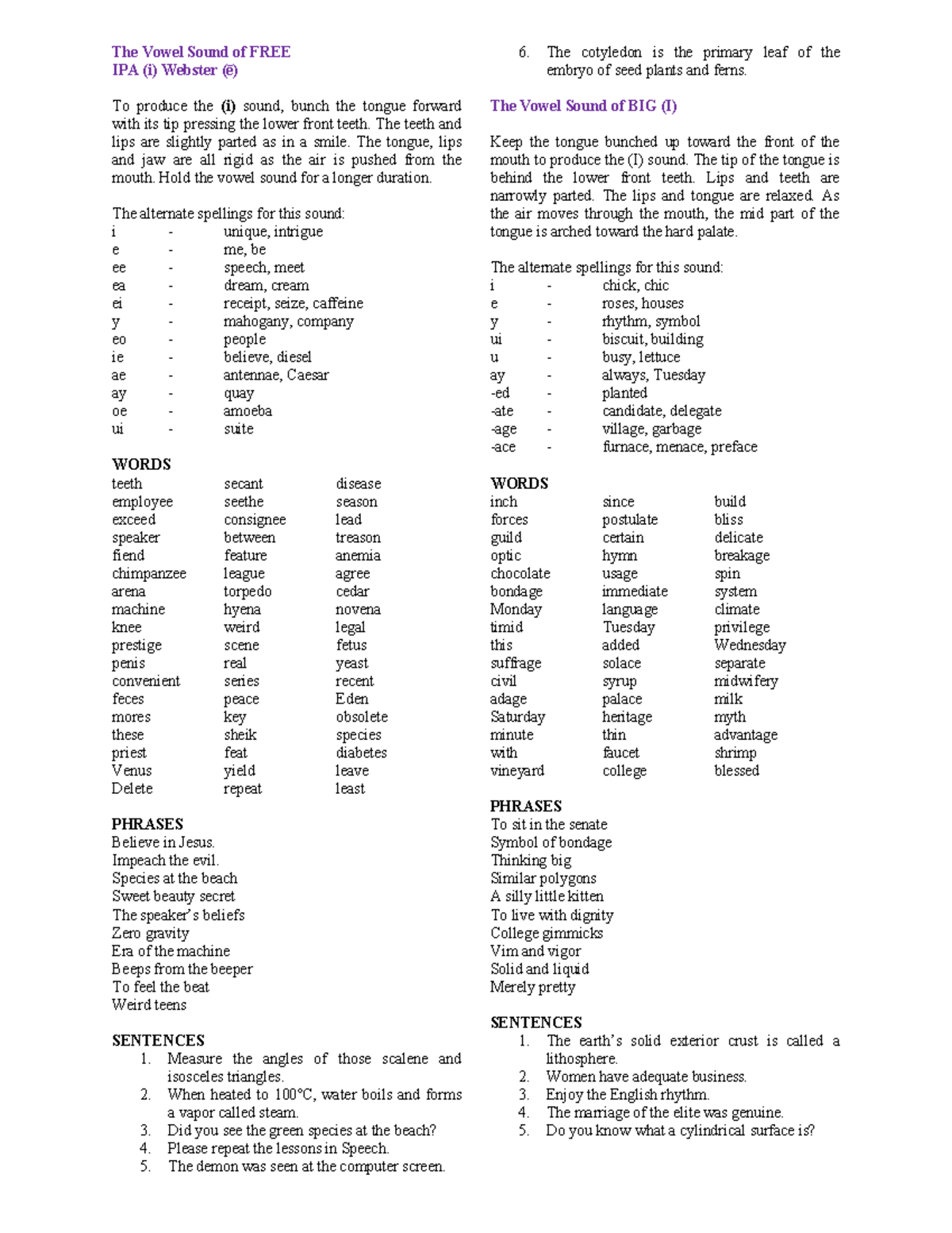 The Vowel Sounds - The teeth and lips are slightly parted as in a smile ...